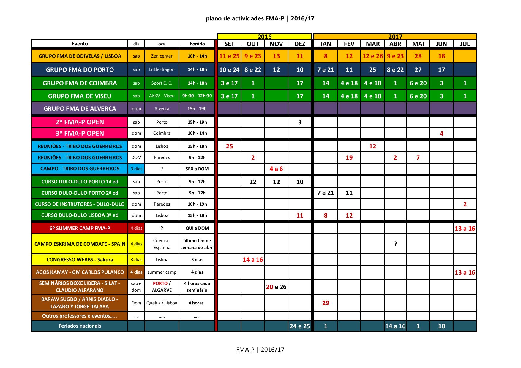 Plano de Actividades 2016-17 - FMA – P